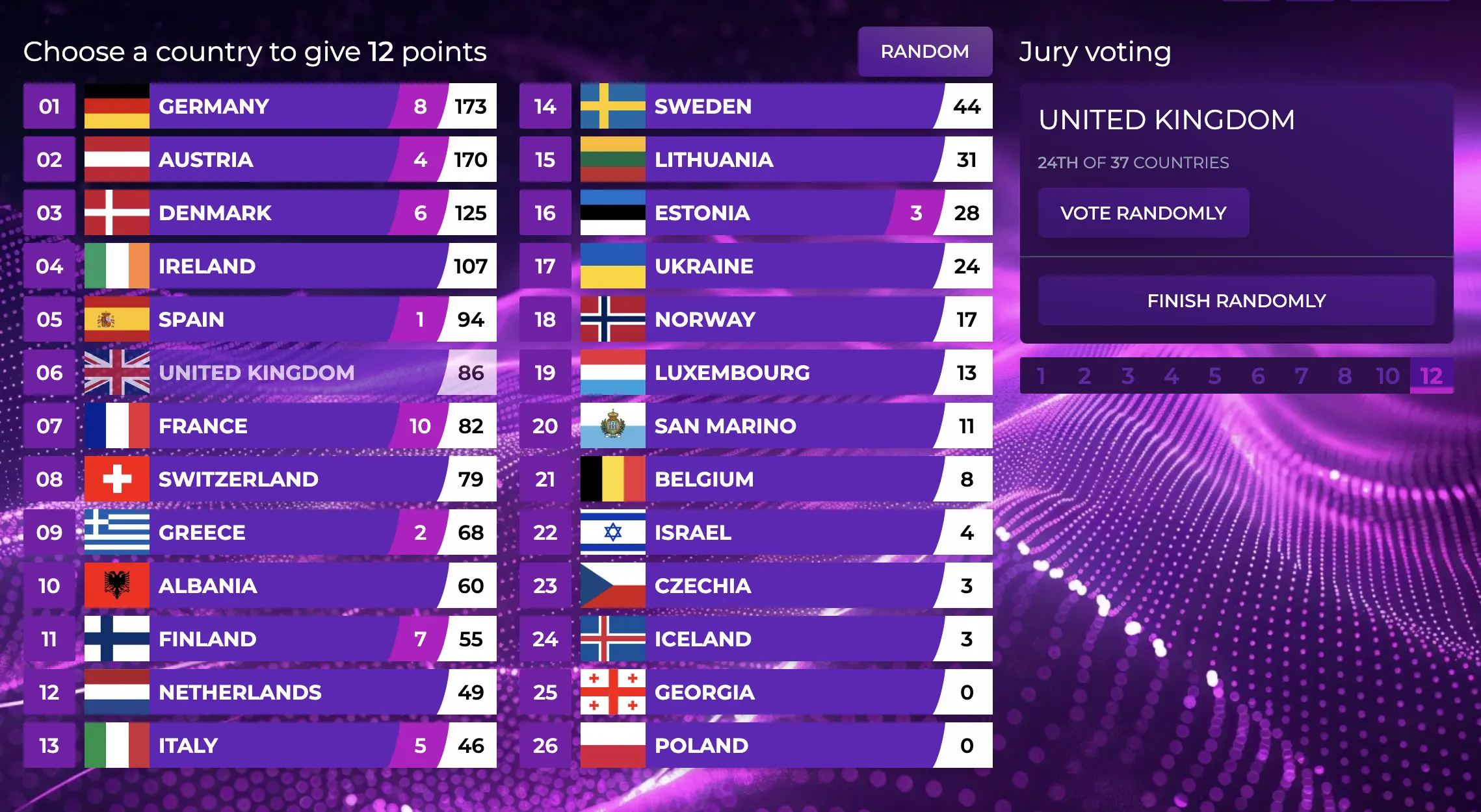 DouzePoints - Eurovision Scoreboard Simulator